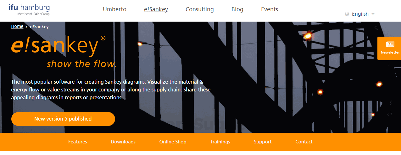 e!Sankey - Pricing, Features, and Details in 2025